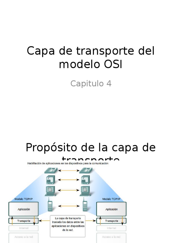 Capa de Transporte Del Modelo OSI - Cap4 | PDF | Protocolo de Control ...