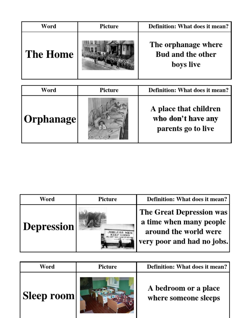 Bud Not Buddy Vocabulary Cards | PDF