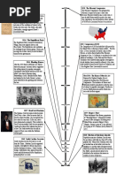 Civil War Causes Worksheet | PDF