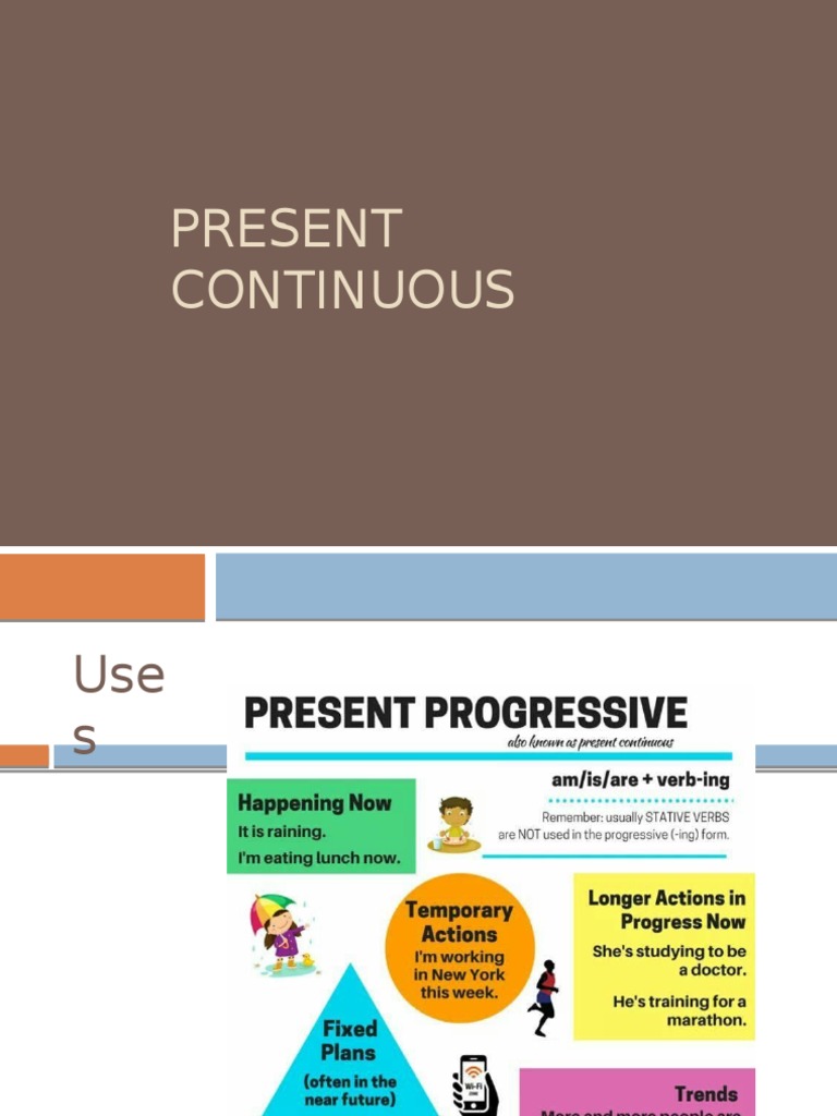 Present Continuous | PDF