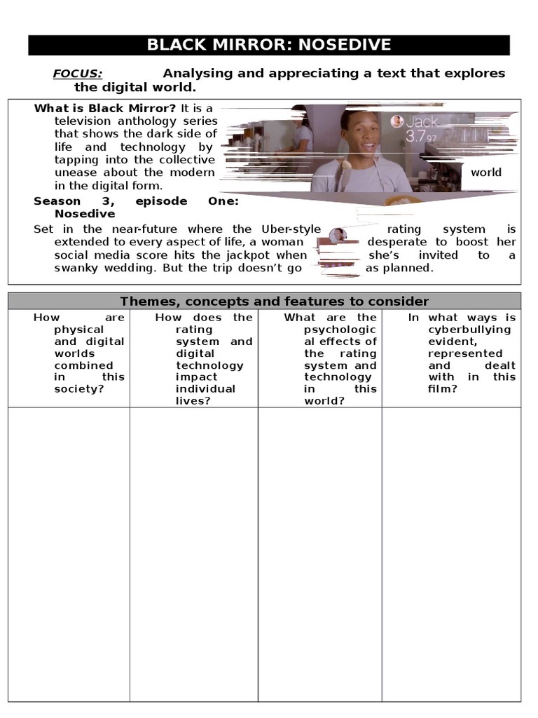 Nosedive Worksheet (Black Mirror) | PDF