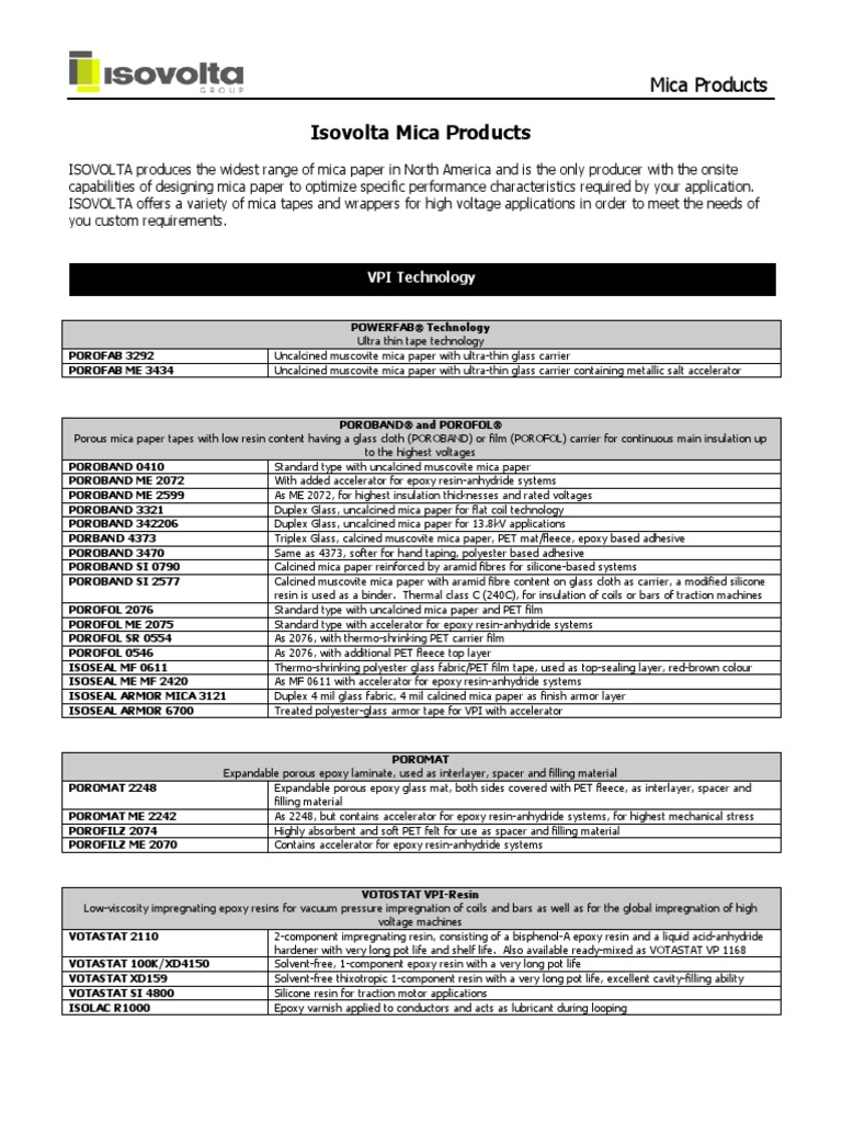 Isovolta Mica Products | PDF | Epoxy | Insulator (Electricity)