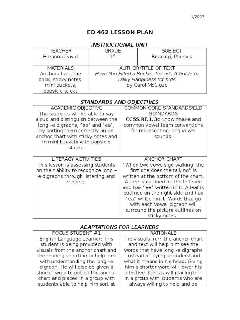 Educ 462 Lesson Plan Ee and Ea | Lesson Plan | Phonics