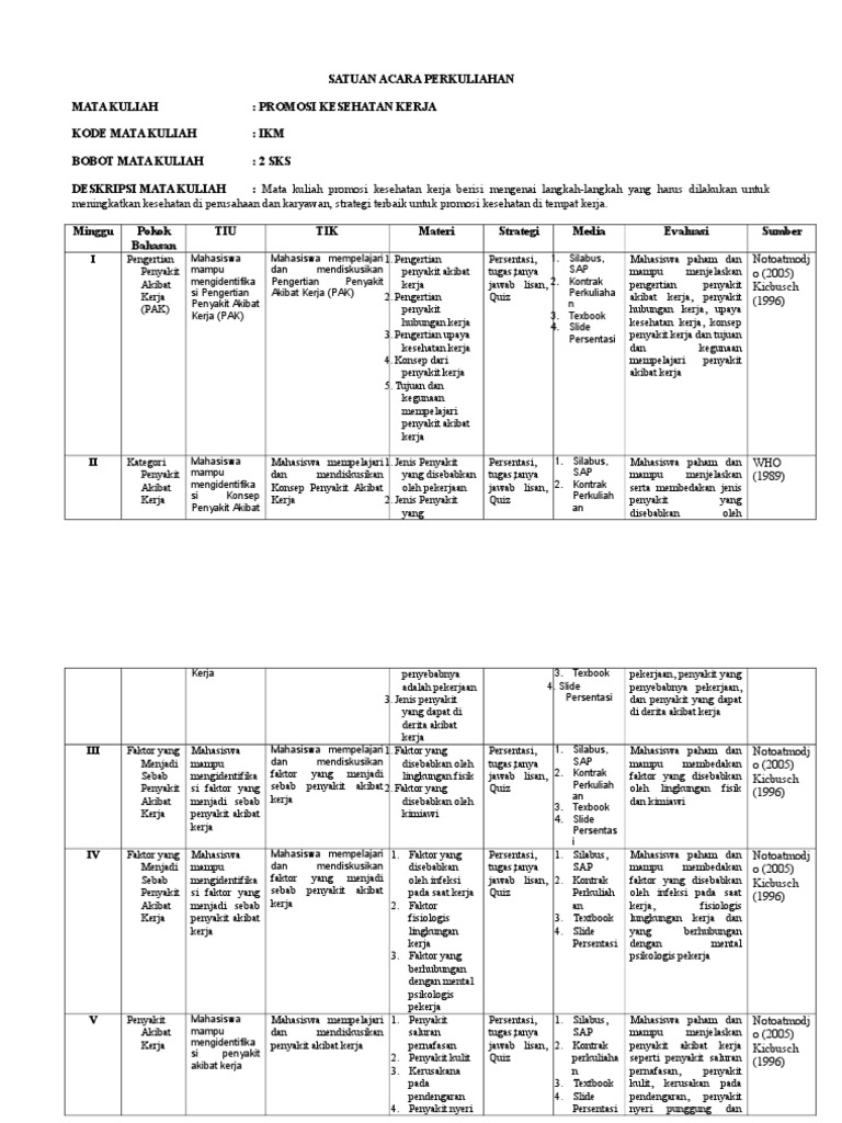 SAP Promosi Kesehatan Kerja | PDF