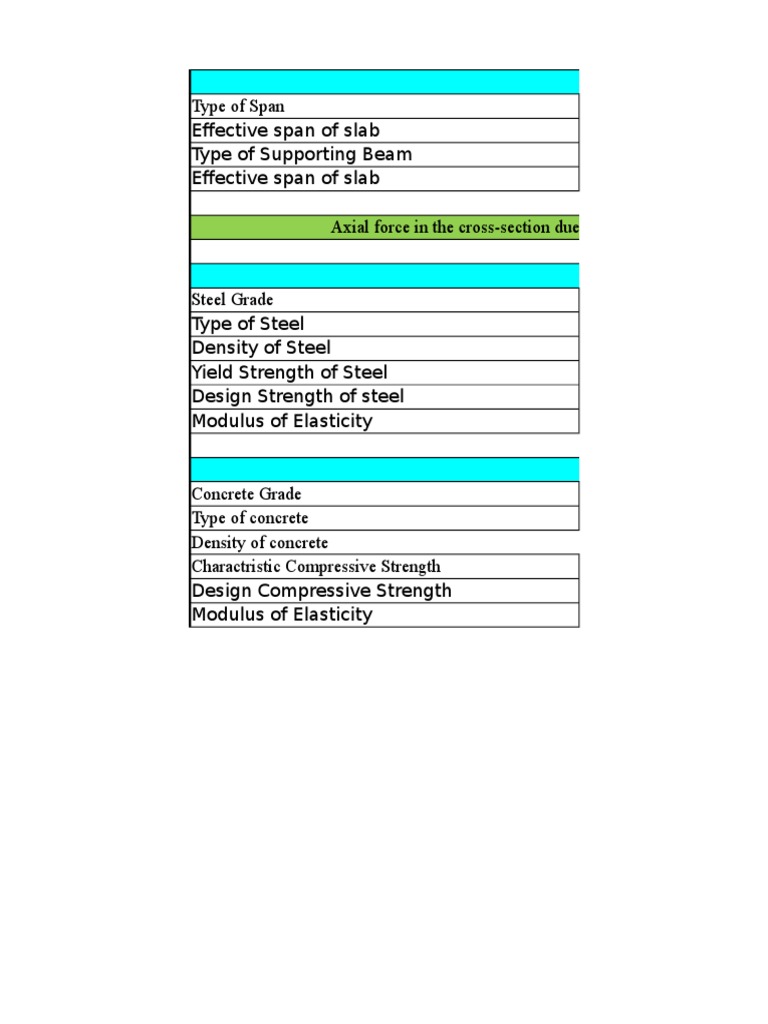 Composite Deck Slab Design Details | PDF | Beam (Structure) | Strength ...