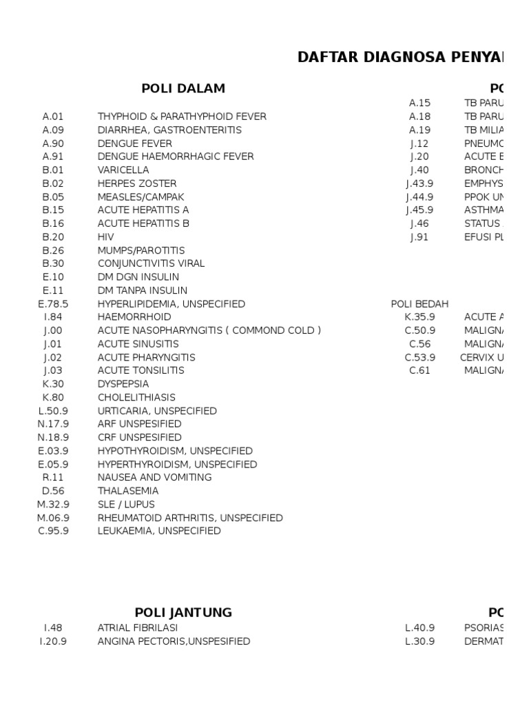 ICD-10 Diagnosis List for Tuberculosis | PDF | Viral Diseases | Medical ...