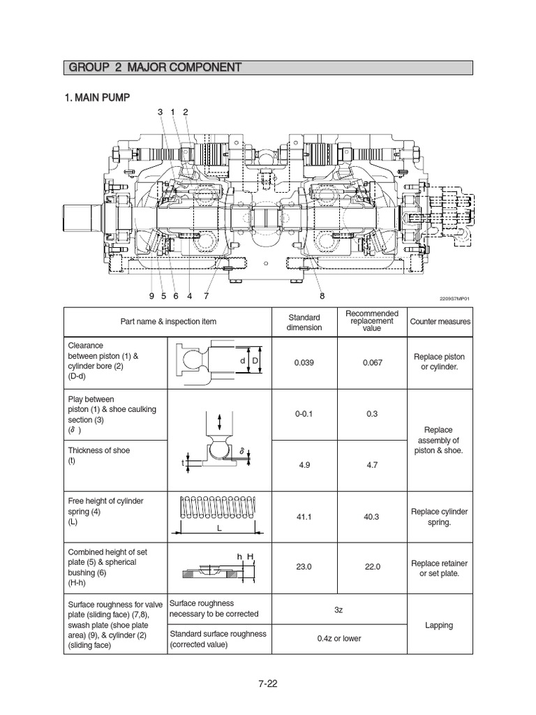 Group 2 Major Component | PDF | Piston | Surface Roughness