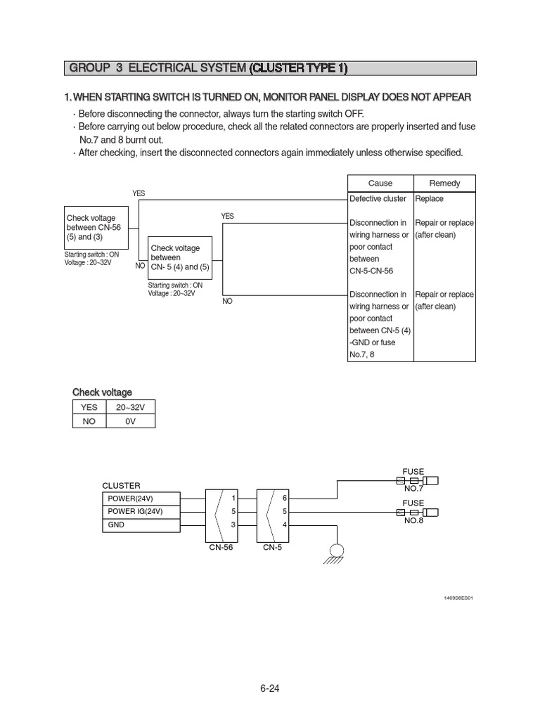 Group 3 Electrical System (Cluster Type 1) (Cluster Type 1) | PDF ...