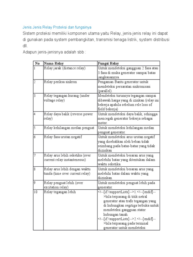Jenis Jenis Relay Proteksi Dan Fungsinya | PDF