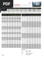 Tata Structura - Engineer - RHS | PDF | Mechanical Engineering | Mechanics