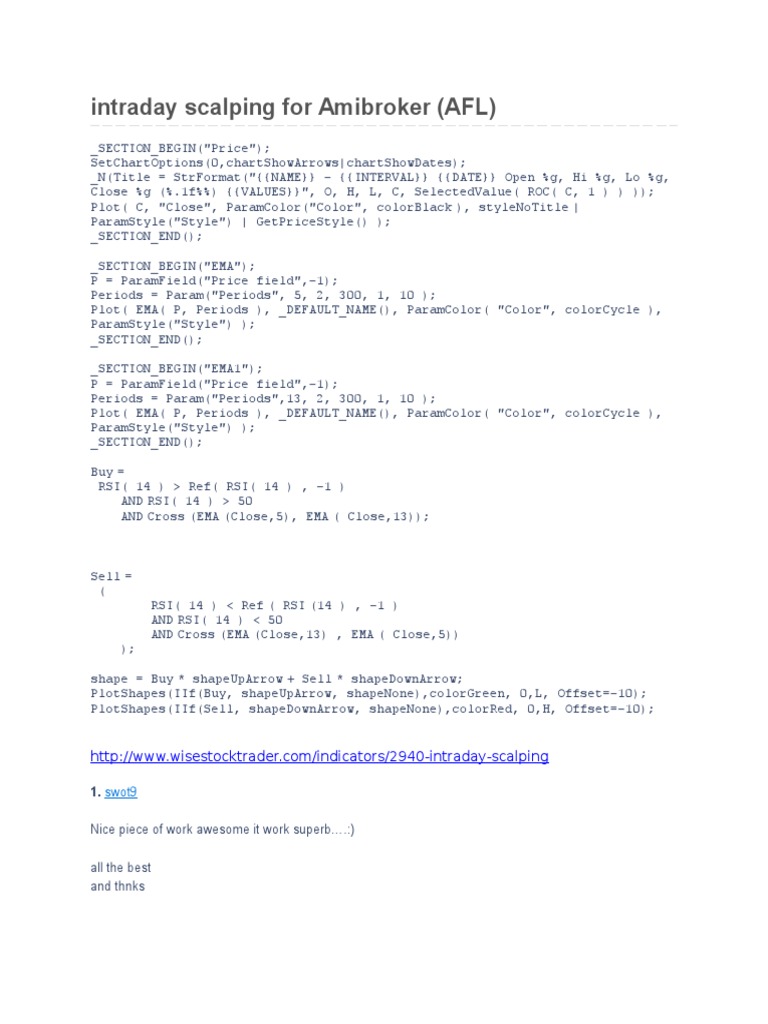 Intraday Scalping For Amibroker | PDF