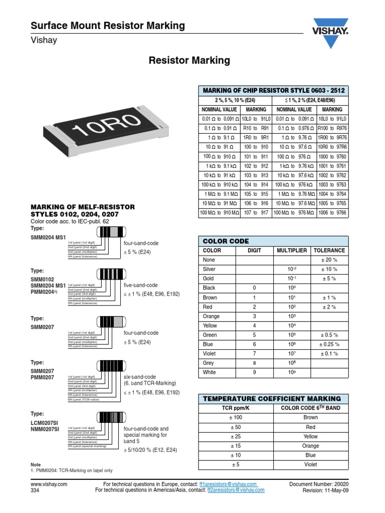 Surface Mount Resistor Marking: Vishay | PDF