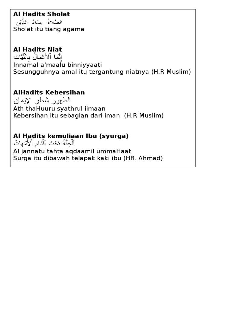 Al Hadits Niat | PDF