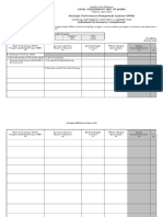 Annex B-IPCR Revised SPMS Form 2 Per CSC | PDF | Business | Economies