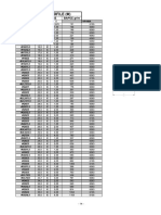 Standard External Circlips - DIN 471 Metric | PDF