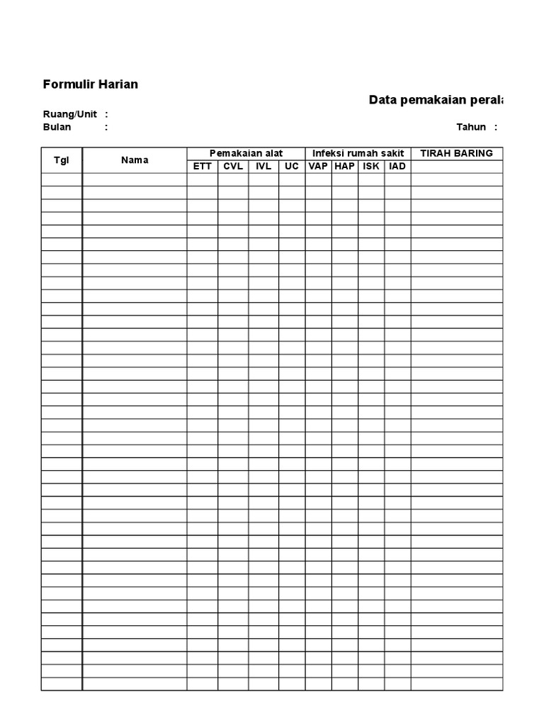 Formulir Harian Surveilans Iadp & Plebitis | PDF