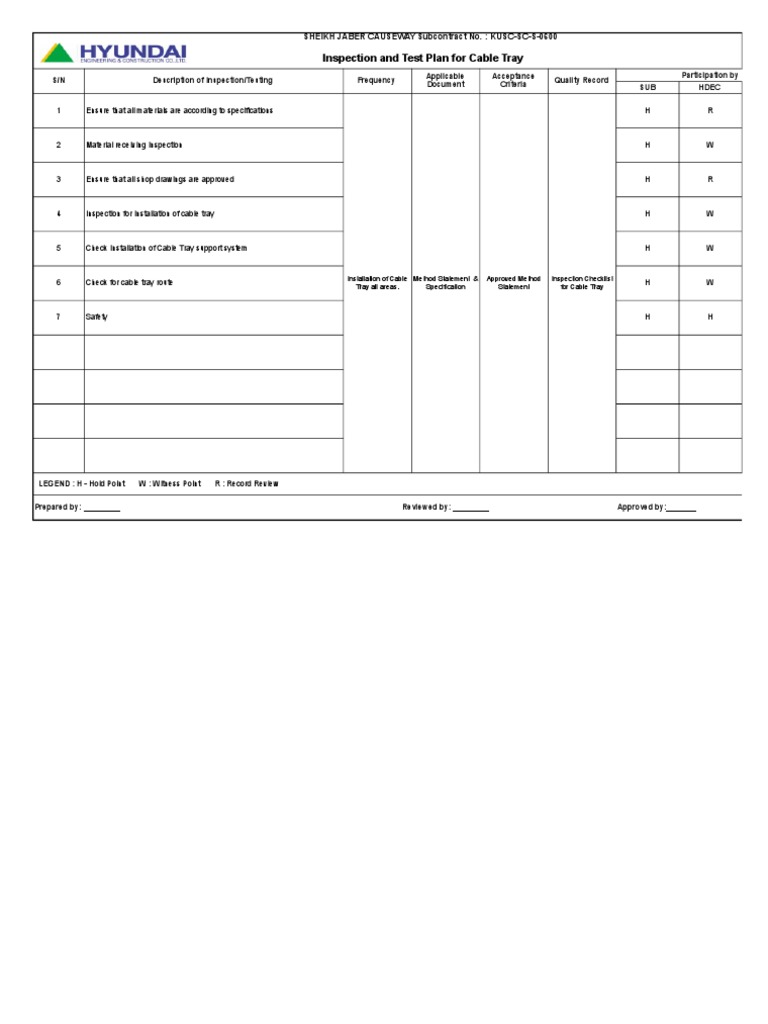 Inspection and Test Plan For Cable Tray: SHEIKH JABER CAUSEWAY ...