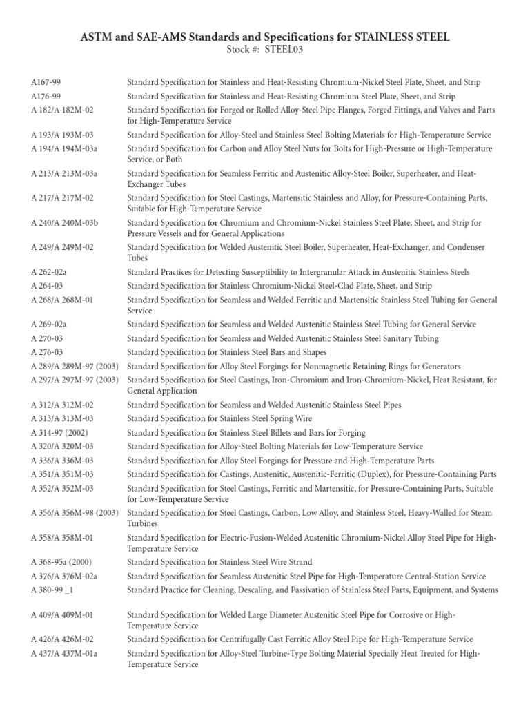 Stainless Steel List of Standards | Download Free PDF | Stainless Steel ...