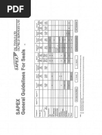 Baker Model D Retainer Packer Guide | PDF | Screw | Pipe (Fluid Conveyance)