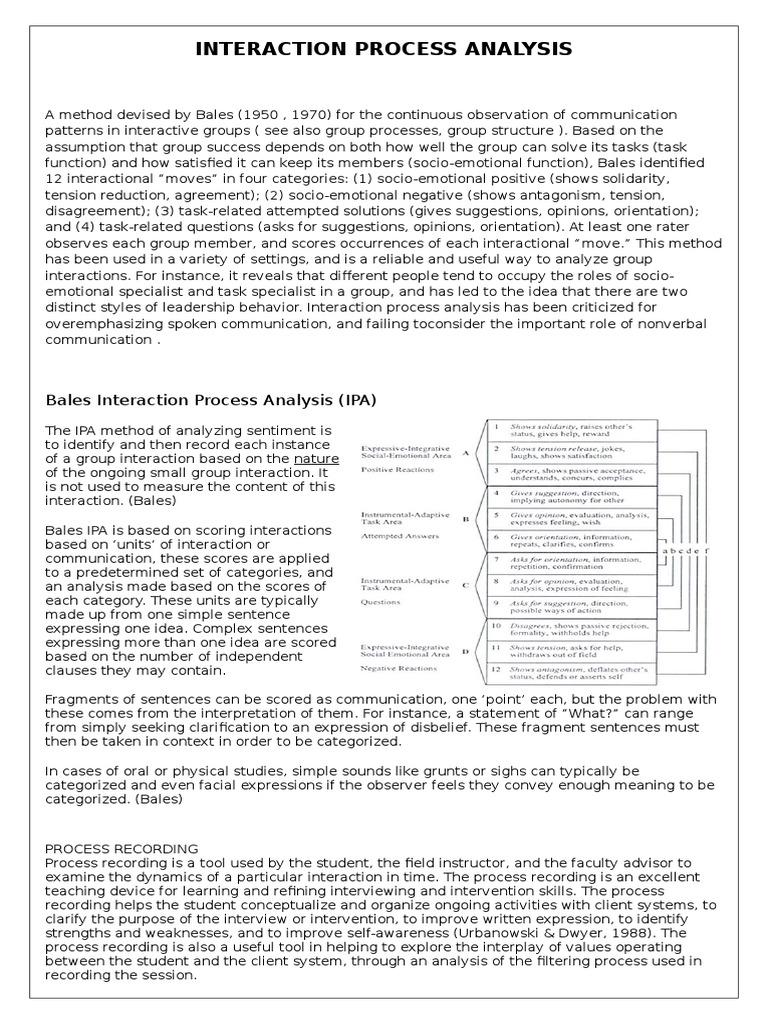 Interaction Process Analysis | PDF | Heart Rate | Sentence (Linguistics)