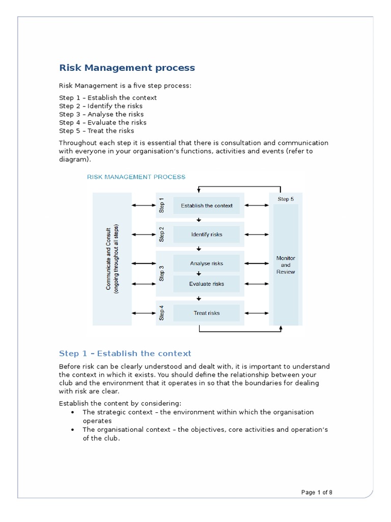 Risk Management Process | PDF | Risk | Risk Management