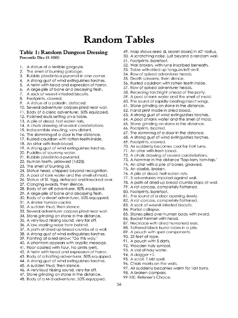 Table - Random Dungeon Dressing | PDF
