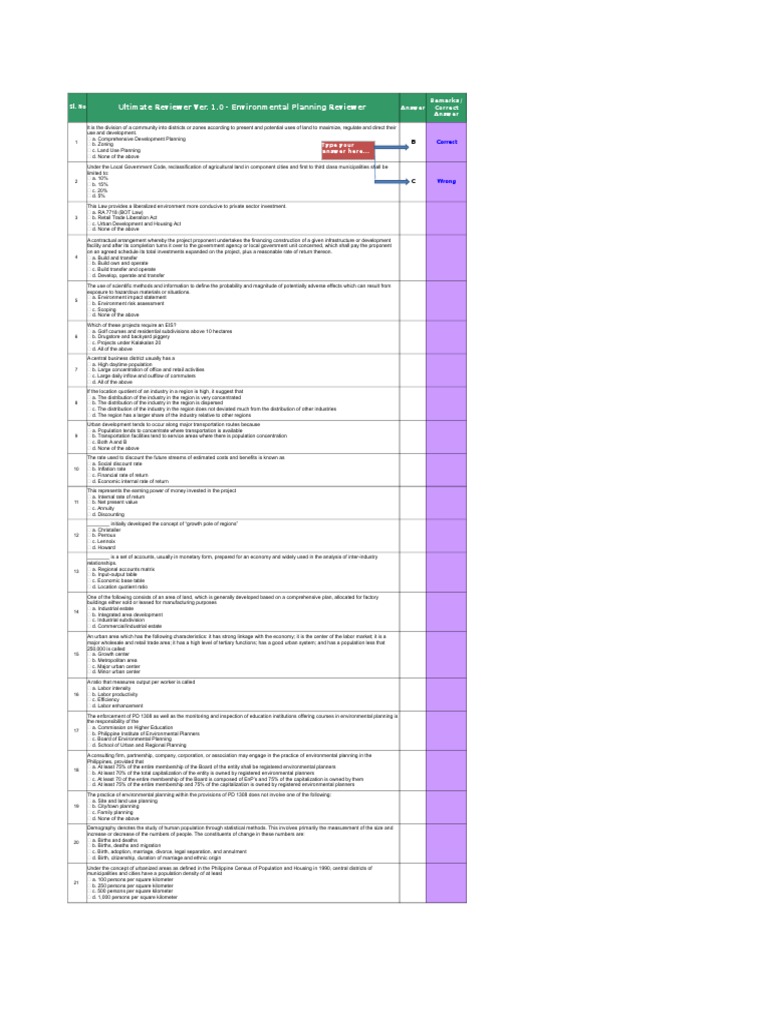 Enp. Ultimate Reviewer Ver.1.0 (250 Questions) J.P.deala | PDF | Zoning ...