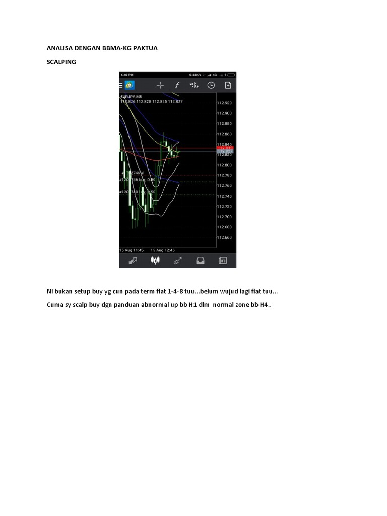 Teknik Scalping BBMA 2024 | PDF