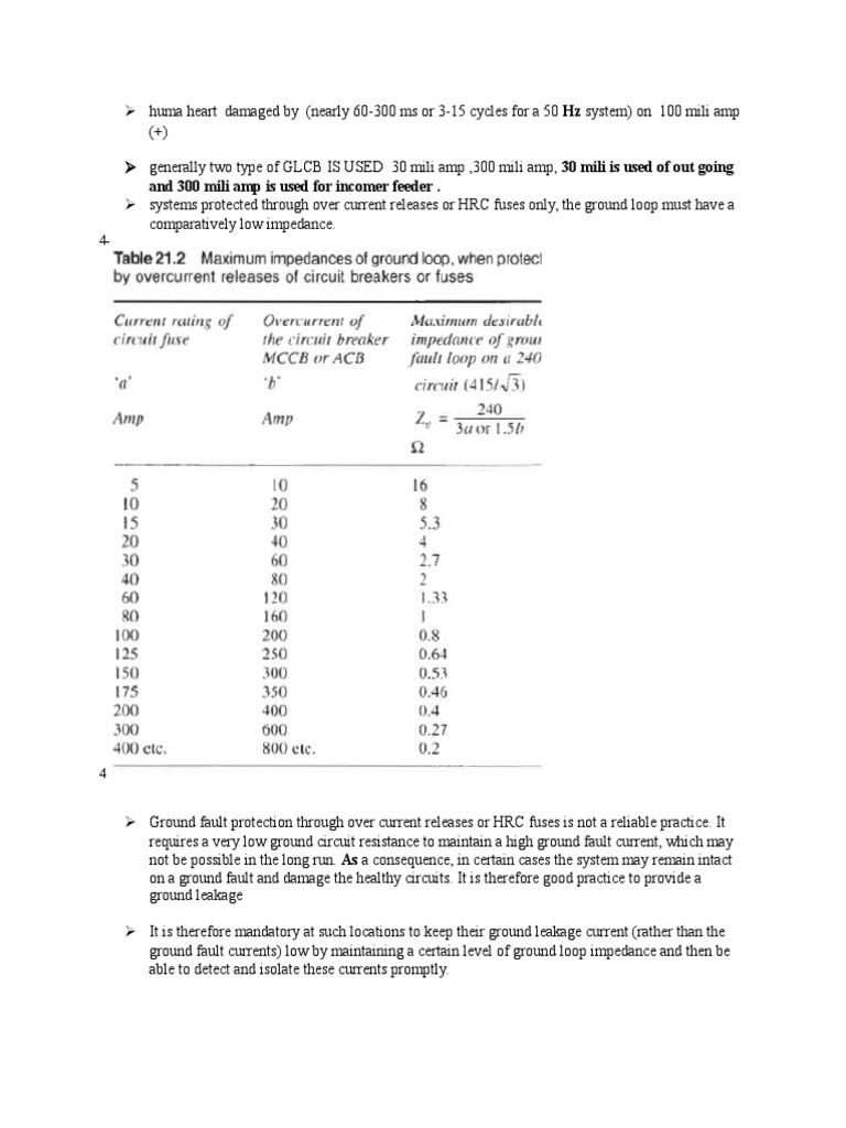 And 300 Mili Amp Is Used For Incomer Feeder | PDF | Power Engineering ...