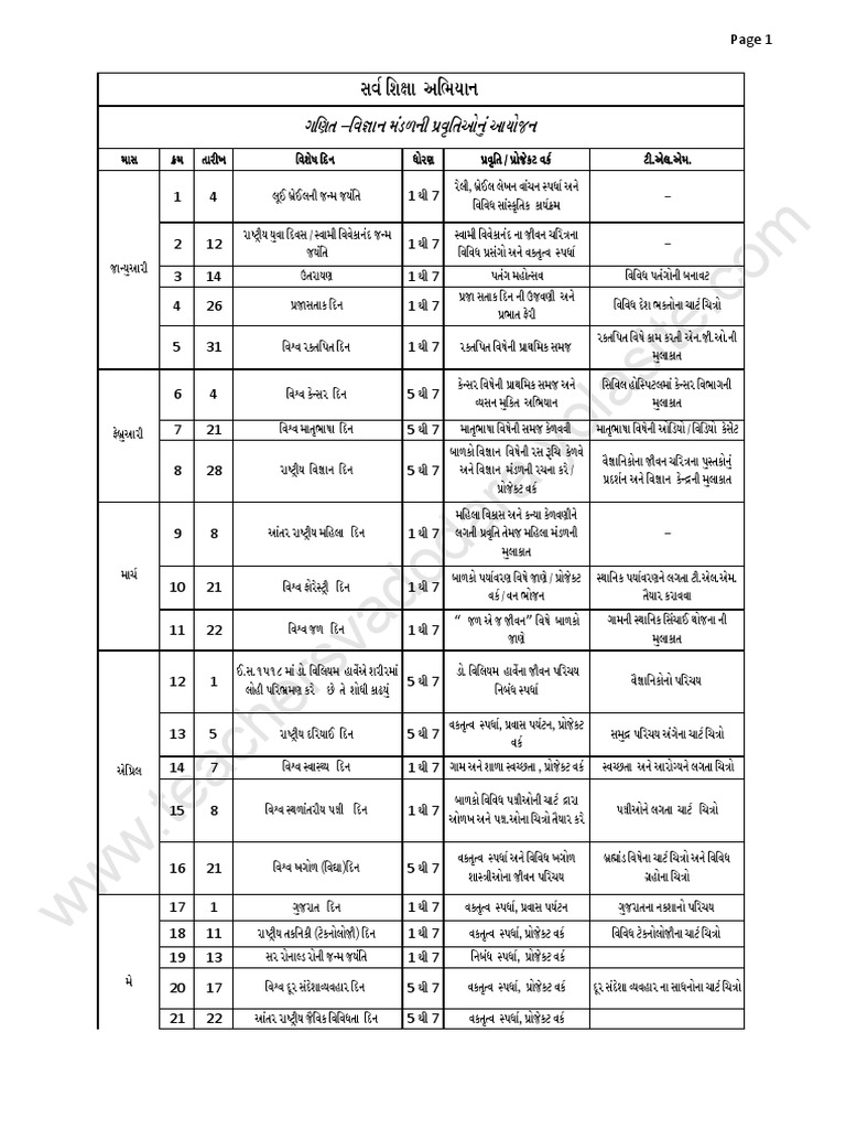 Ganit Vigyan Mandal Vishalvigyan - in PDF | PDF