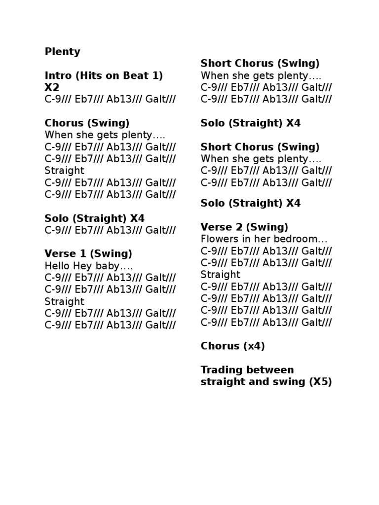 Plenty Intro (Hits On Beat 1) X2 Short Chorus (Swing) | PDF
