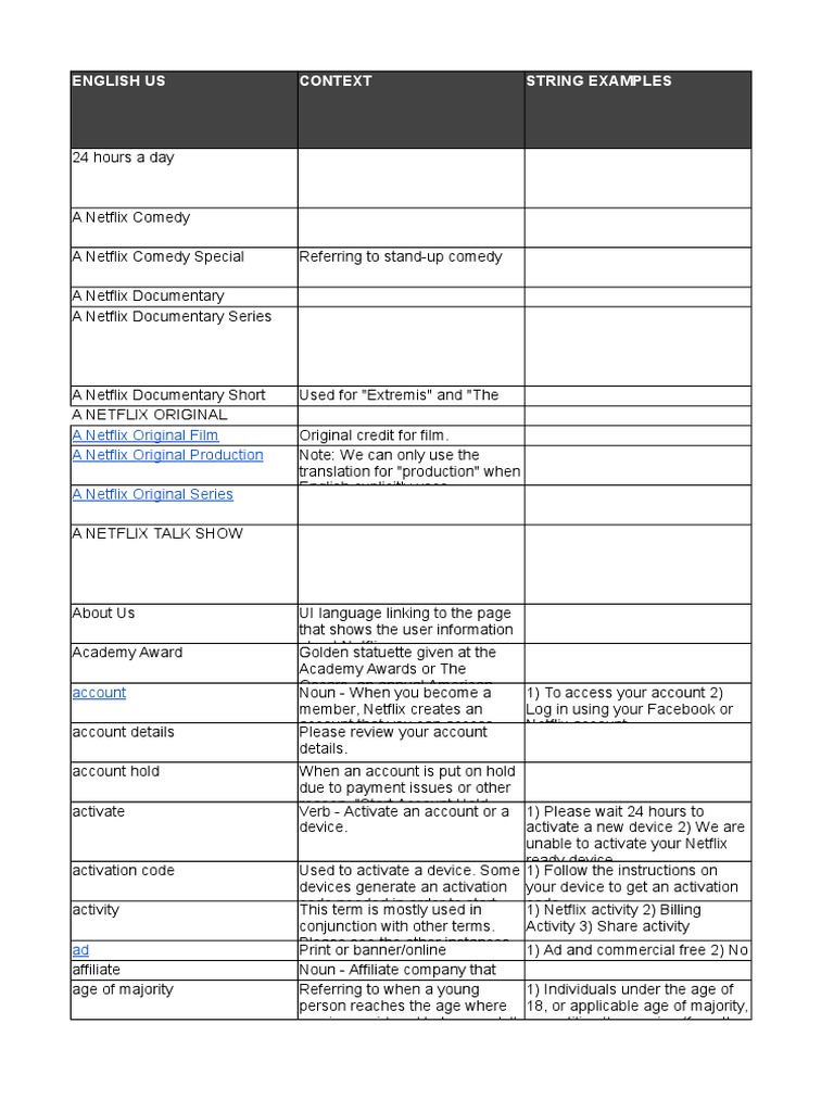 Netflix Main Glossary | Netflix | Internet Access | Free 30-day Trial ...