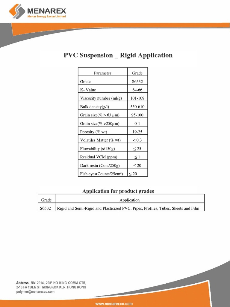 PVC Suspension S65 | PDF
