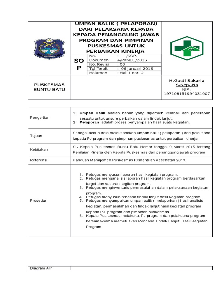 2.3.9 Ep 3 Sop Umpan Balik (Pelaporan) Dari Pelaksana Kepada Kepada Penanggungjawab Program Dan ...