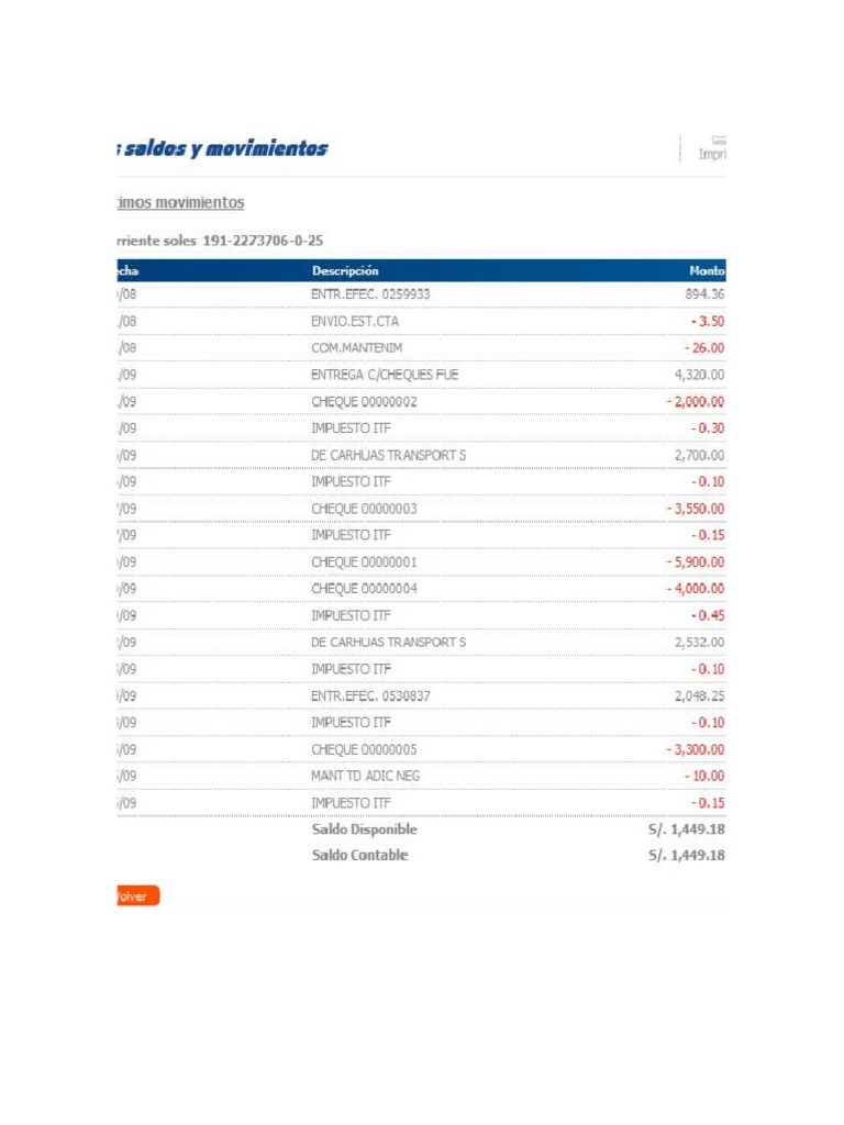 Estados de Cuenta BCP | PDF