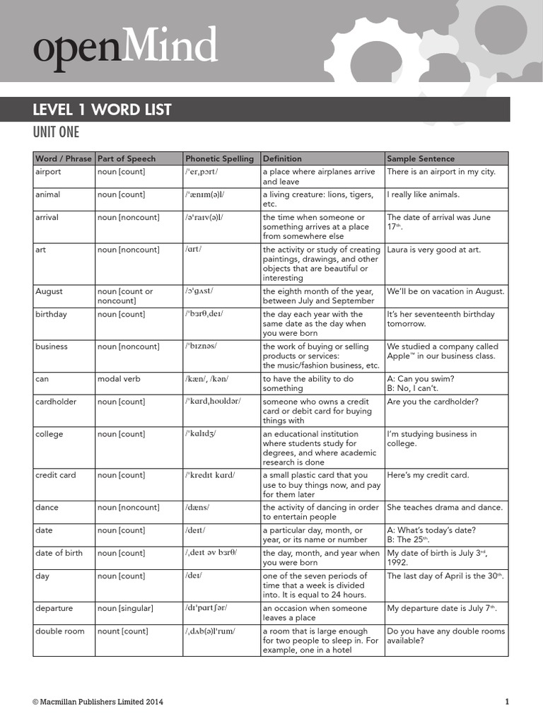 OMAM Level-1 Word List Unit1 | Noun | Verb