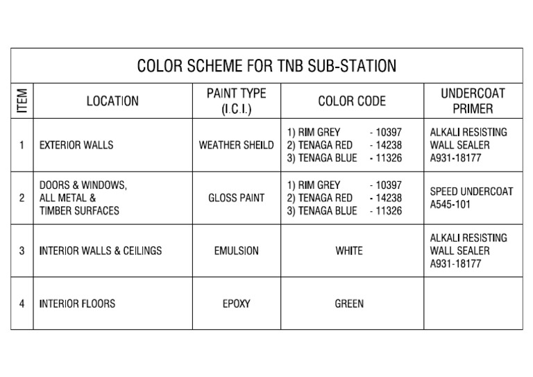 TNB Color Scheme | PDF