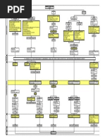 TNB 2024 - Substation - Design - Booklet - Edition2.0-162 | PDF ...