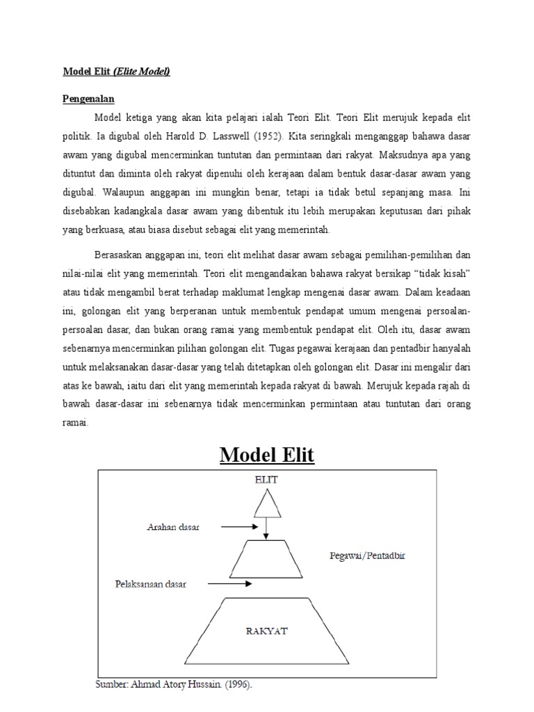 Model Elit | PDF