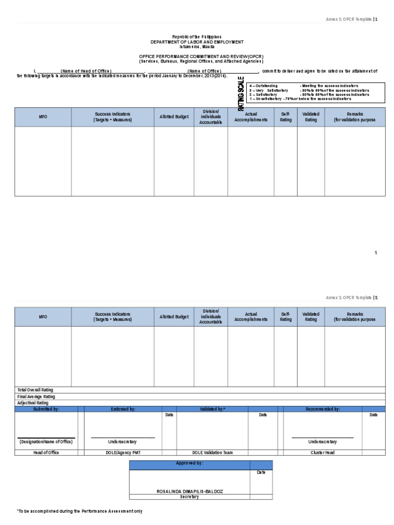Annex 2 OPCR Template | Government | Politics