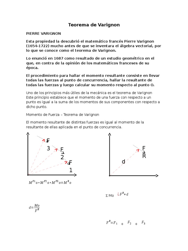 Exposicion de Teorema de Varignon | PDF | Mecánica | Física