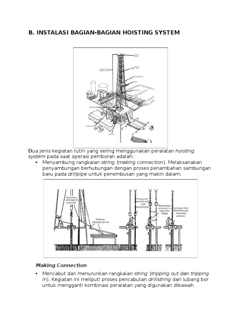 Komponen Utama Sistem Hoisting Rig | PDF | Griya & Taman | Teknologi ...