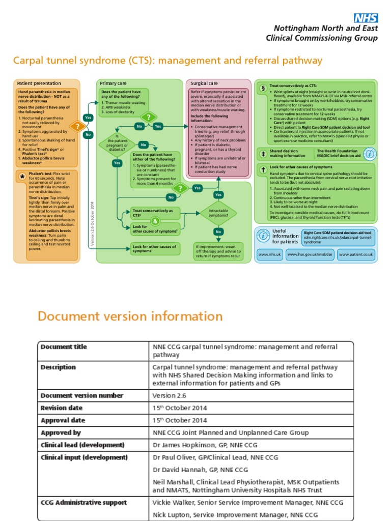 Cts Refmgt Pathway v2-6 With Backing Smaller | PDF | Carpal Tunnel ...