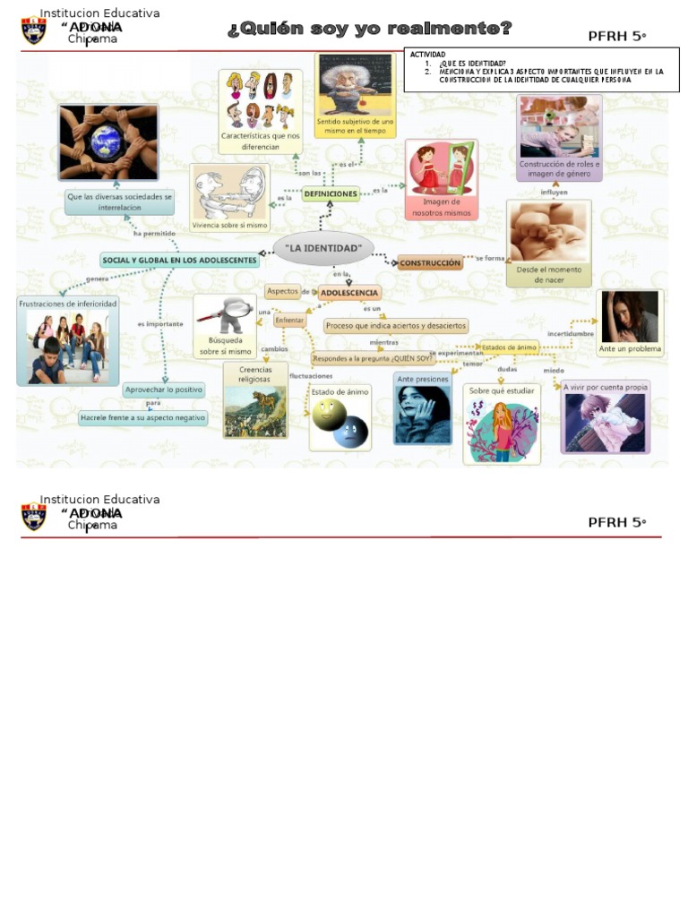 Actividad sobre Identidad Personal | PDF