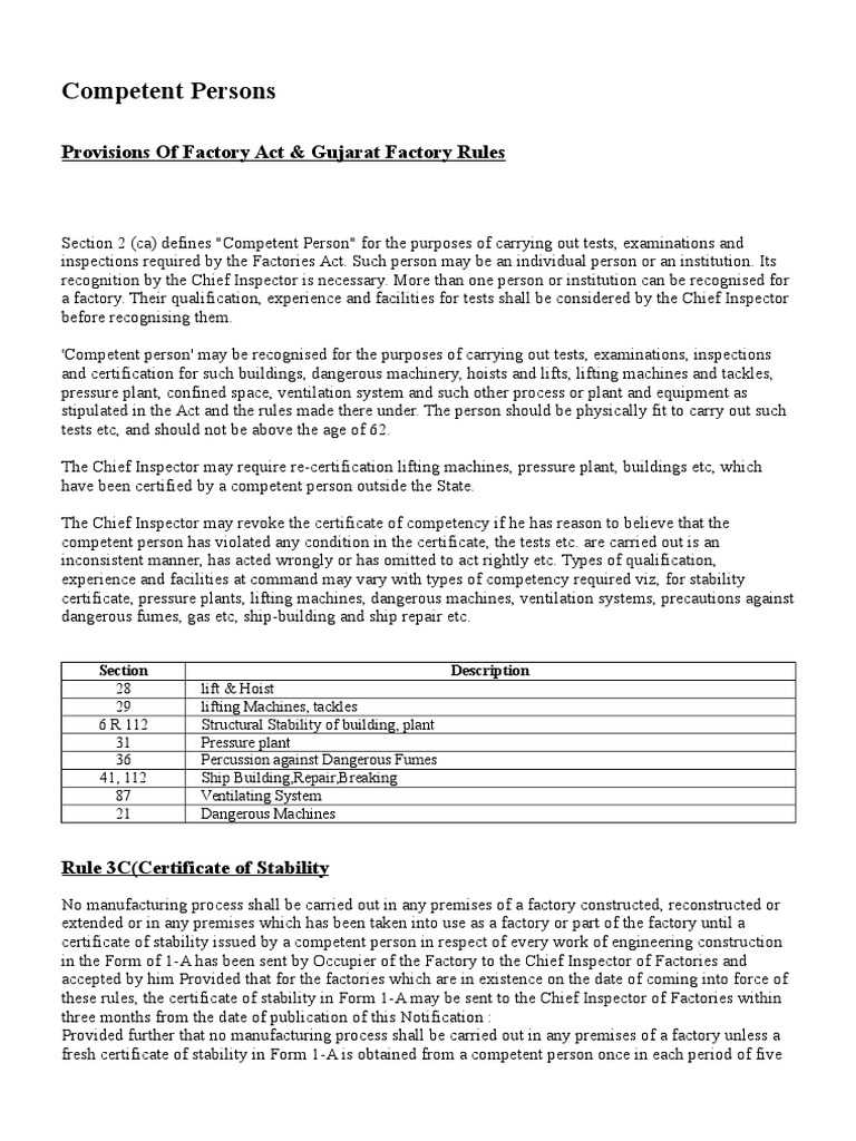 Competent Person | PDF | Factory | Elevator