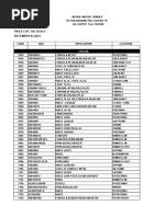 Depo Catalog 2020 | PDF | Headlamp | Cars Of Japan