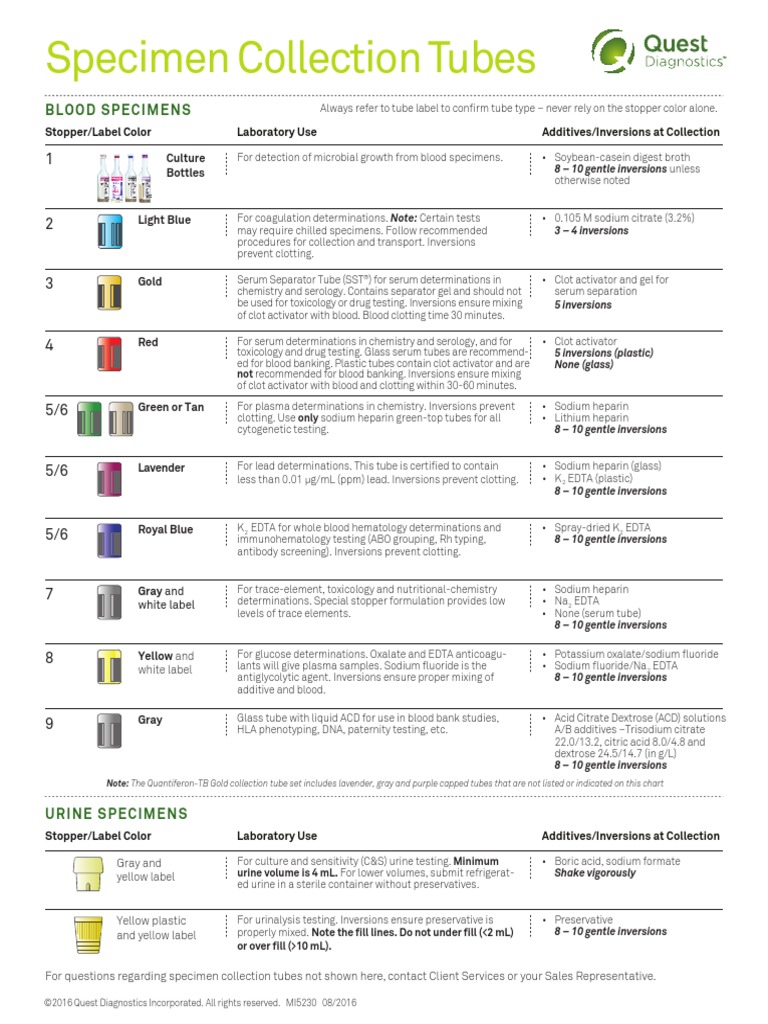 Specimen Collection Tubes PDF | PDF | Blood Plasma | Blood