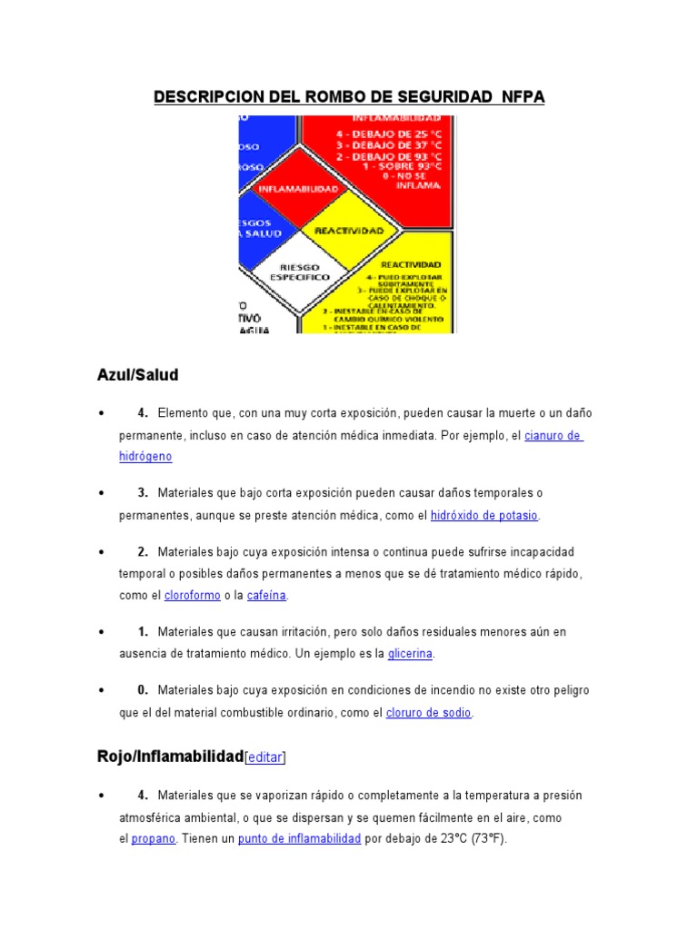 Diamante NFPA | PDF | Helio | Potasio
