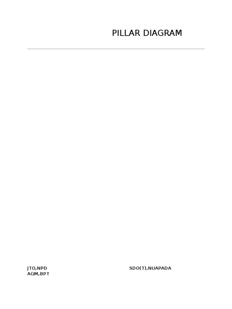 Pillar Diagram for JTO and SDO Roles | PDF