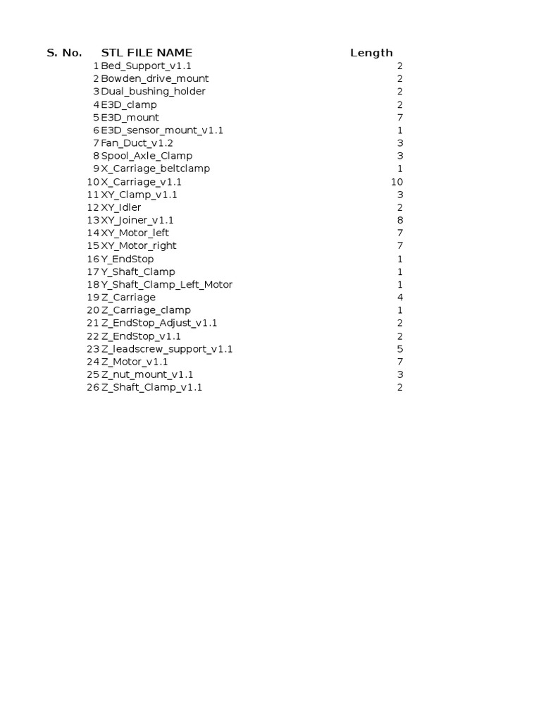 Charan Model STL File List | PDF | Technology & Engineering